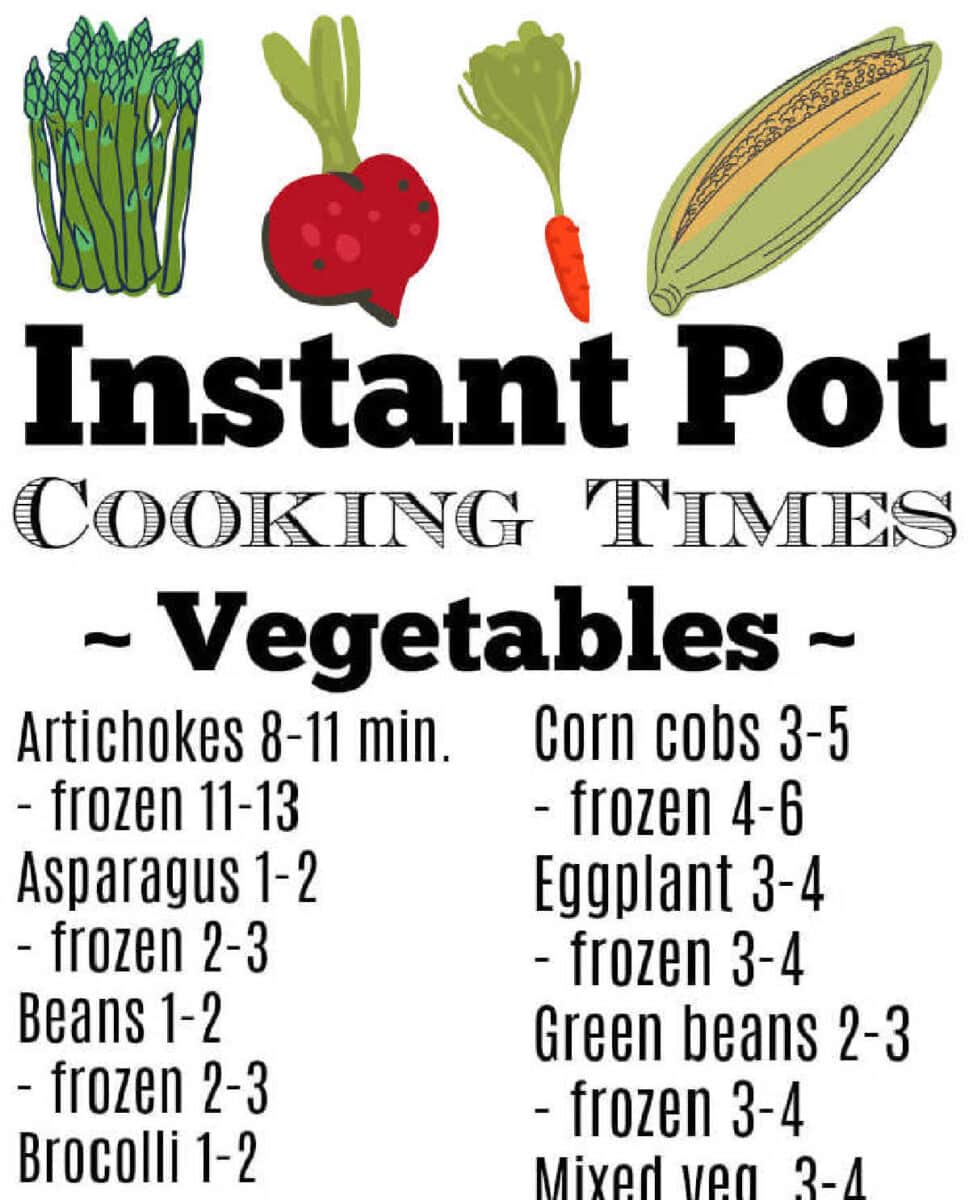 Instant Pot Vegetable Cook Times (PDF Cheat Sheet)