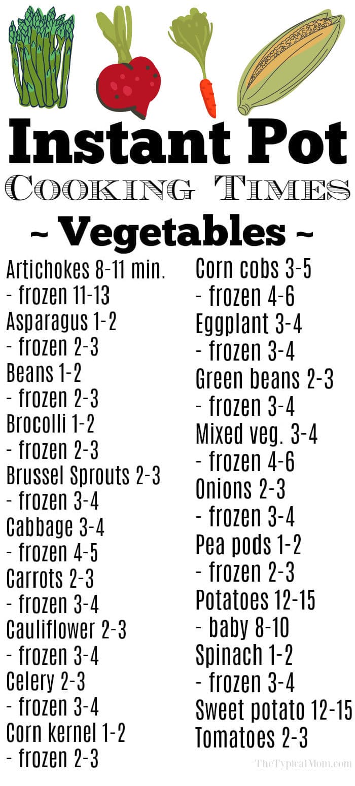 Instant Pot Vegetable Recipes Cook Times Cheat Sheet PDF