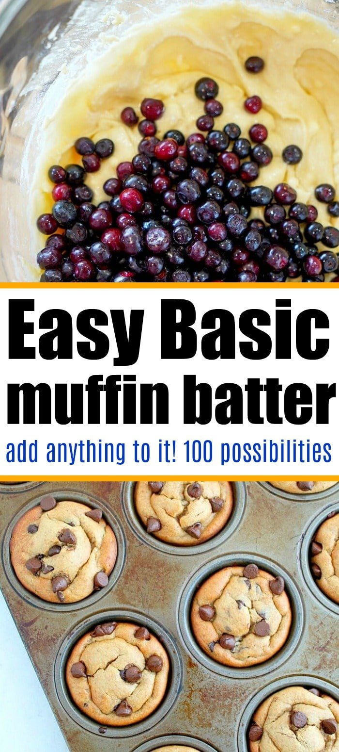 Easy Muffin Recipe for Kids - Basic Muffin Recipe with Variations