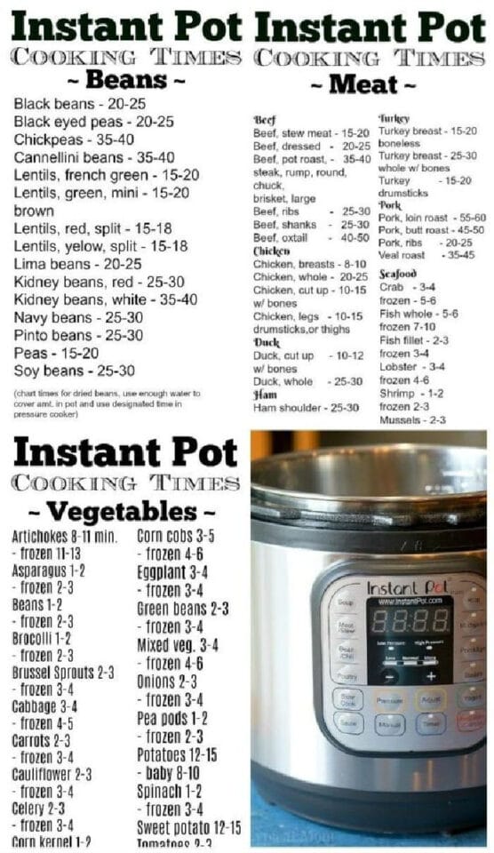 Instant Pot Cooking Times (Cheat Sheet)