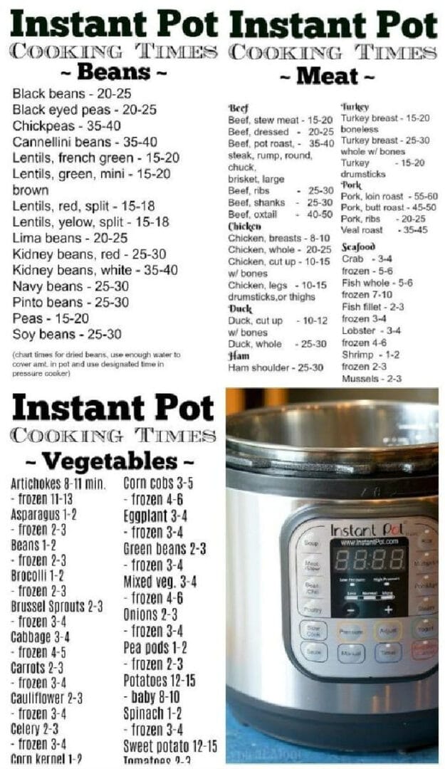 Instant Pot Cooking Times (Cheat Sheet)