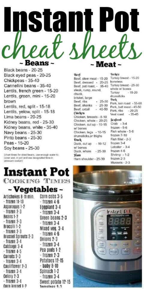 Instant Pot Cooking Times (Cheat Sheet)
