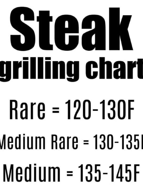 Free Printables for Organizing, Yearly Calendars and for Kids too!