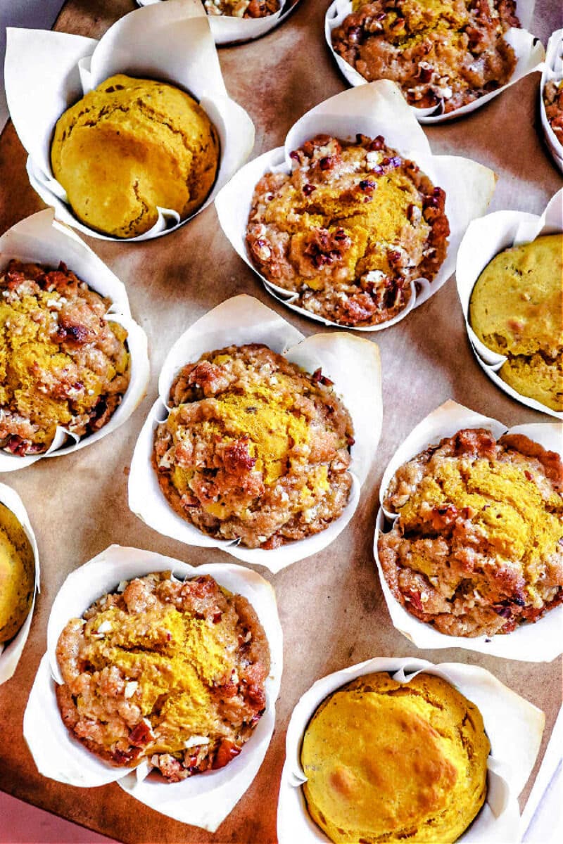 How Long to Bake Muffins (350 Fahrenheit - 177 Celsius)