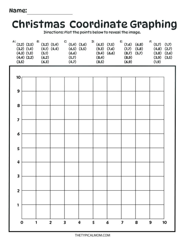 Free Coordinate Graphing Mystery Picture Worksheets PDF